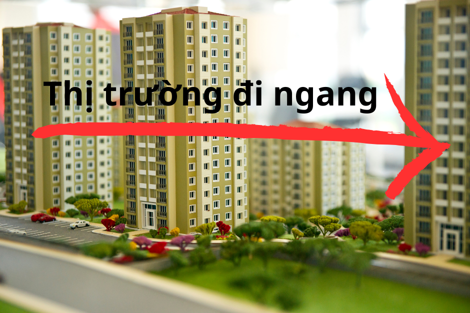 Làm Sao Để "Thoát Hàng" Bất Động Sản An Toàn Trong Năm 2025 Nếu Thị Trường Đi Ngang? - Minh Phu ...